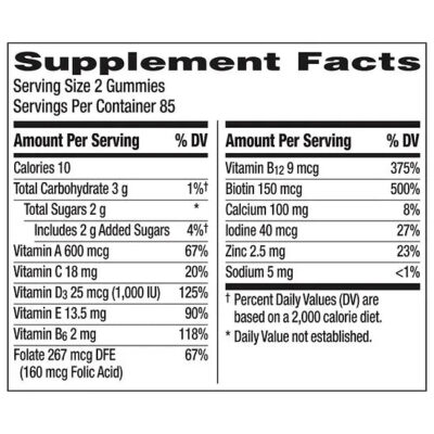 Centrum Mujer MultiGummies, 170 Gomitas - Vitamin Colombia